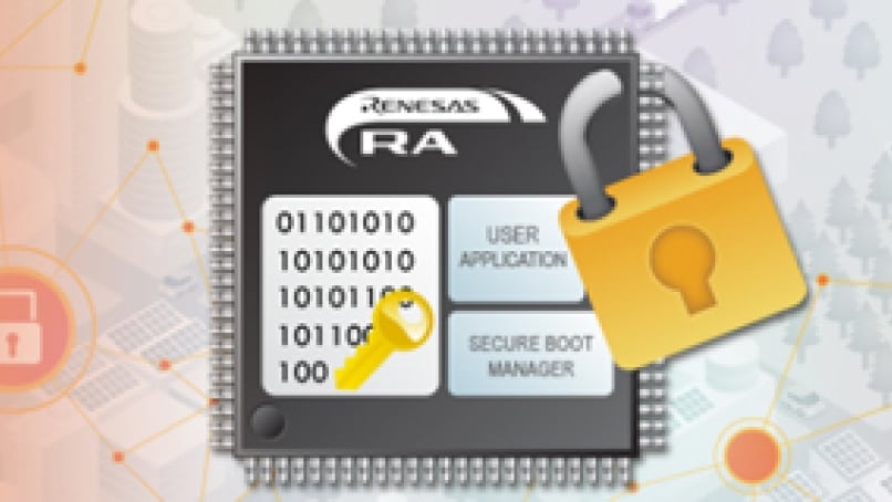 IAR Embedded Workbench | Renesas